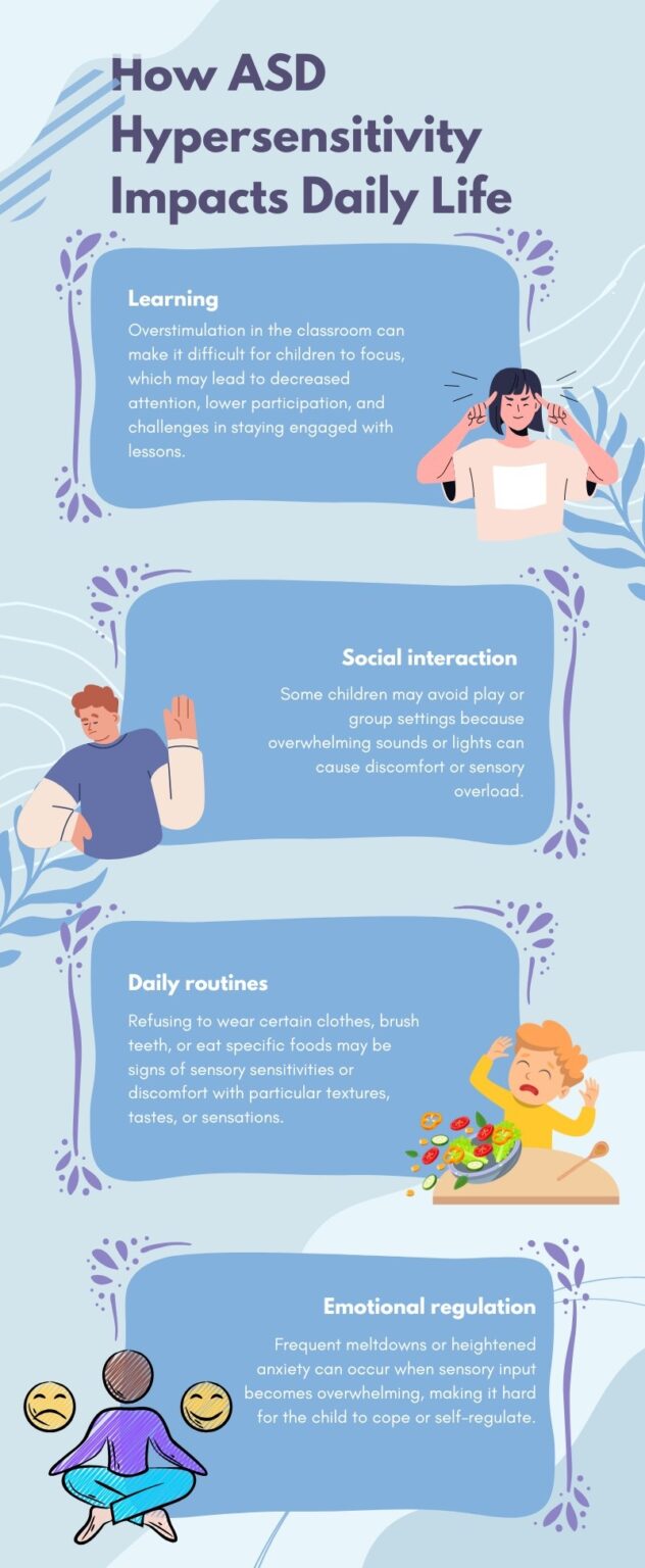 Understanding Hypersensitivity in Autism Spectrum Disorder - Empower ABA