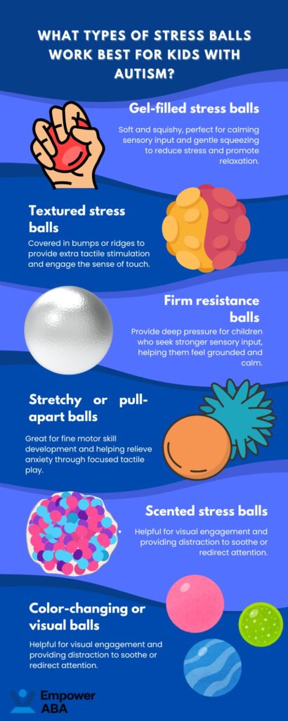 Using Stress Balls for Autism: A Simple Sensory Tool That Works ...